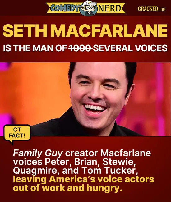 Seth MacFarlane A'r Bobl Ddoniolaf O Connecticut 1264_1