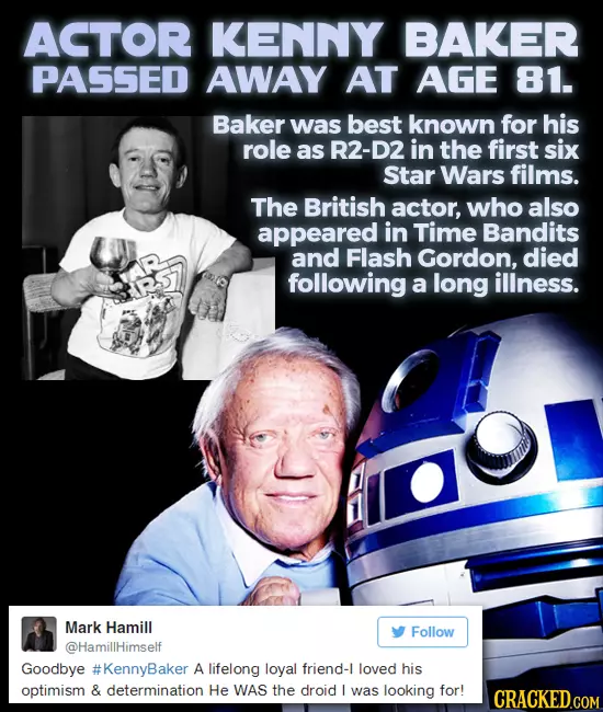 Kenny Baker kuolee pitkän sairauden jälkeen