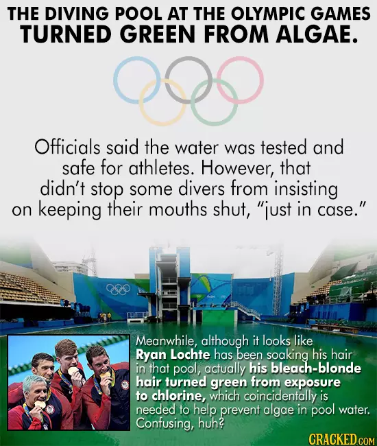 Algae ya juya tafkin Olympics kore kuma chlorine yana ba Ryan Lochte gashi kore