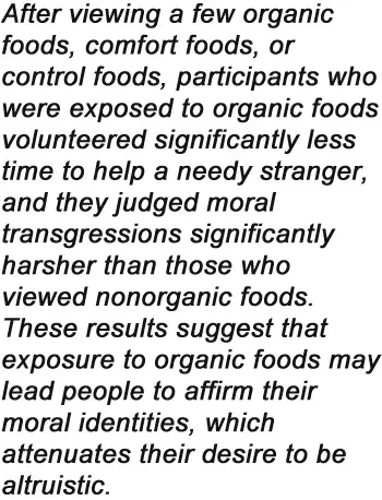 Dopo aver visto alcuni alimenti biologici, cibi di conforto o alimenti di controllo, i partecipanti che sono stati esposti ad alimenti biologici hanno offerto volontariamente molto meno tempo