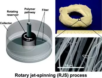 Polymer Fiber Rotating pathway reservoir Collector 10um Rotary jet-spinning (RJS) nga proseso