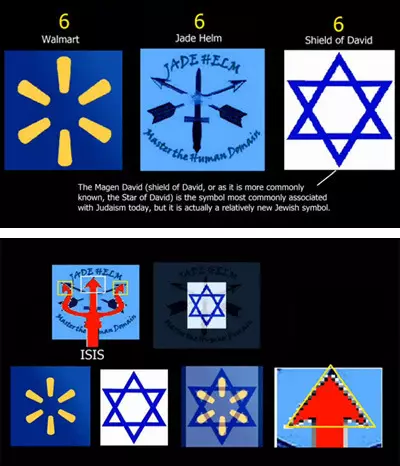 6 6 6 Walmart Jade Helm J*DE#ELX HELM AA පලිහ ඩේවිඩ් Masturthe fuman වසම Magen David (පලිහ ඩේවිඩ්, හෝ වඩාත් පොදුවේ දන්නා පරිදි, ශාන්ත