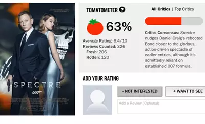 TOMATOMETER AI Crities L ଶୀର୍ଷ ସମାଲୋଚକ 63% ସମାଲୋଚକ ସମ୍ମତି ସ୍ପେକ୍ଟର୍ ଡାନିଏଲ୍ କ୍ରେଗଙ୍କ ପୁନ bo ବୁଟ ହୋଇଥିବା ହାରାହାରି ରେଟିନ୍: 6.4 / 10 ଗଣ୍ଡାର ନିକଟତର, R