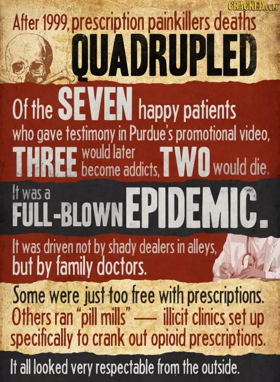 Fakta Yang Mengejutkan Tentang Wabak Opioid