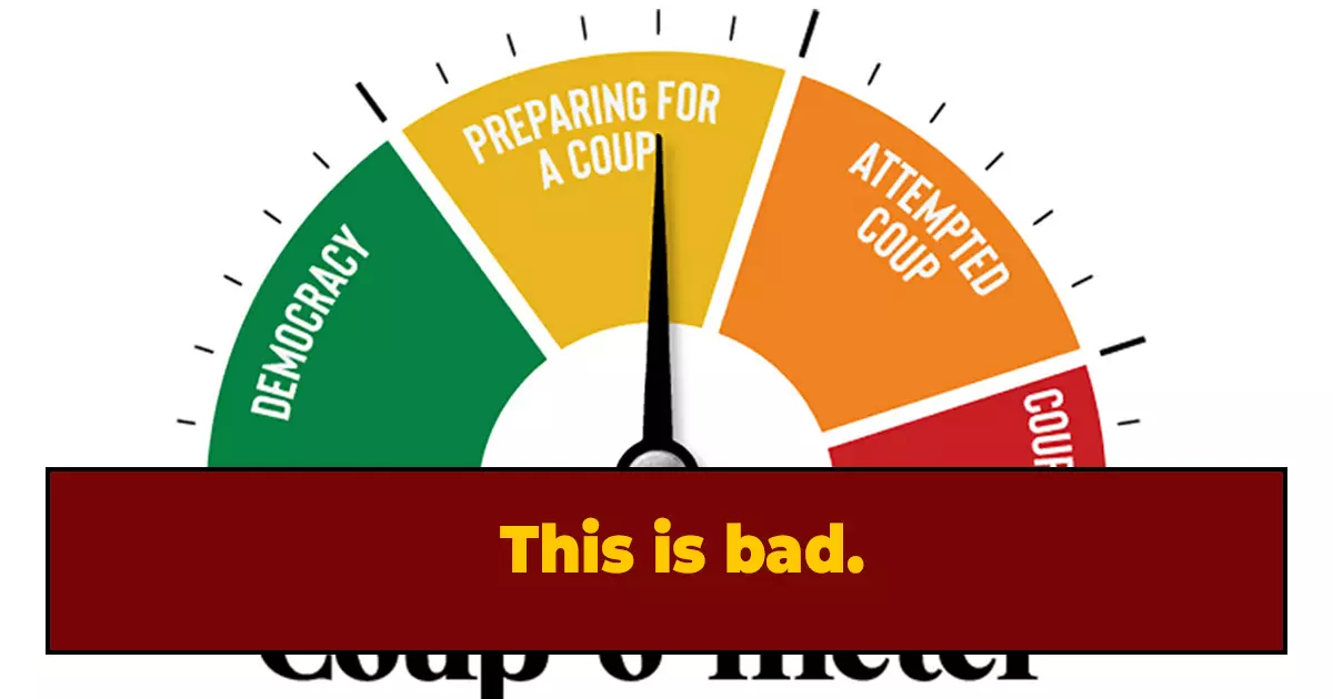 Coup-O-Meter ສະແດງໃຫ້ເຫັນຢ່າງແທ້ຈິງວ່າປະຊາທິປະໄຕຂອງພວກເຮົາຖືກຂີ້ເຫຍື້ອແນວໃດໃນປັດຈຸບັນ