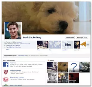 Mark Zuckerberg Heessoge 15 m D TT f ? ro