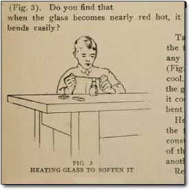 (Fig. 3). Ĉu vi trovas, ke kiam la vitro fariĝas preskaŭ ruĝe varma, ĝi facile fleksiĝas? Ta the any (Fig cool. the it co bent H the conS of th anot FIG. 3