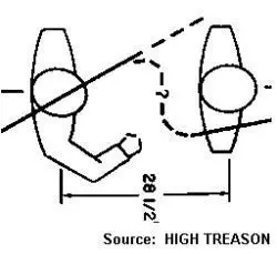 28 قدم المصدر: HIGH TREASON